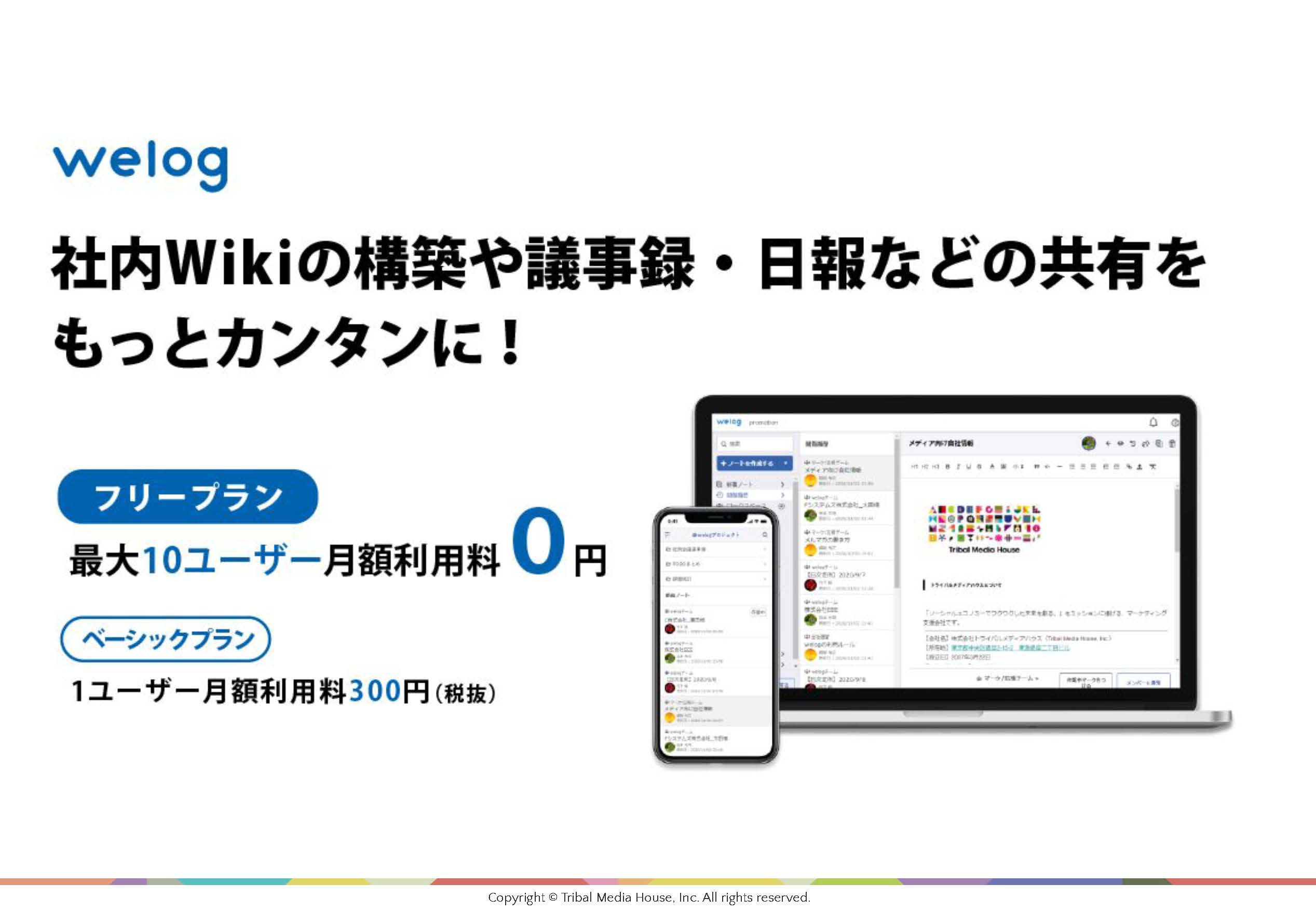 テレワークの業務報告で使えるwelog（ウィーログ）