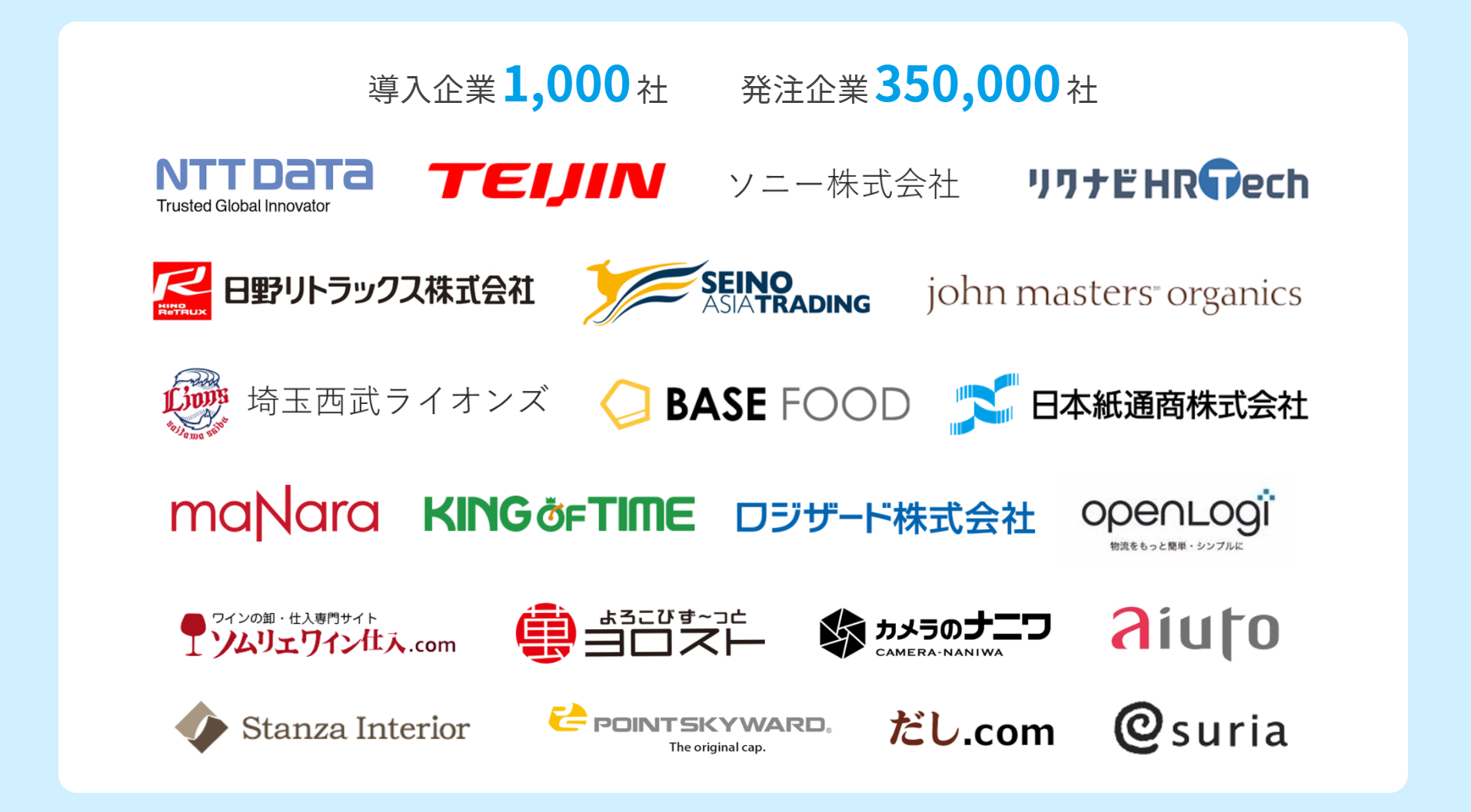 BtoB EC・Web受発注システム「Bカート」